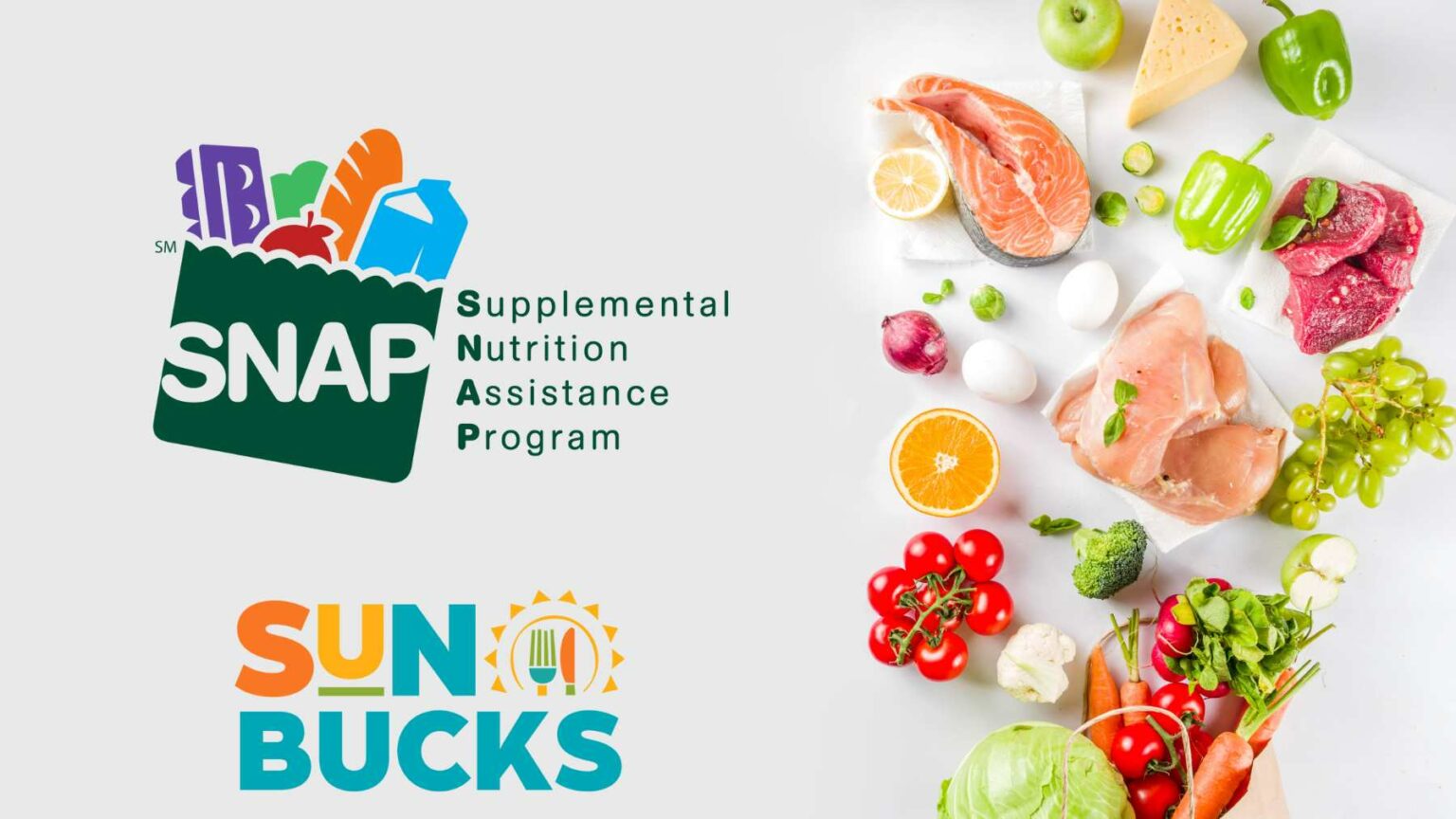 Apply SNAP - Info Food Stamps